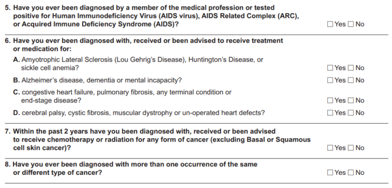 Aetna Final Expense Insurance Review in 2024 - Paramount Quote